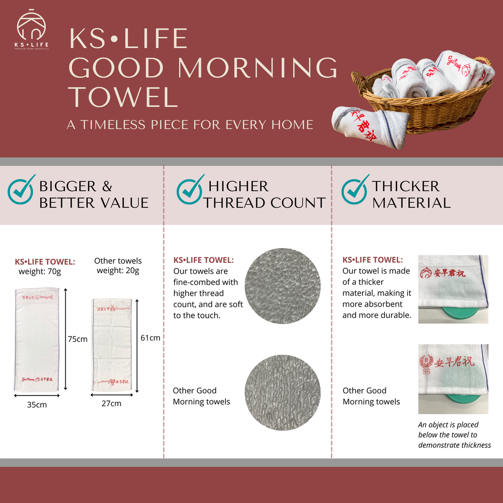 Good Morning Towel - bundles of 30, 50, 100 – KS∙LIFE